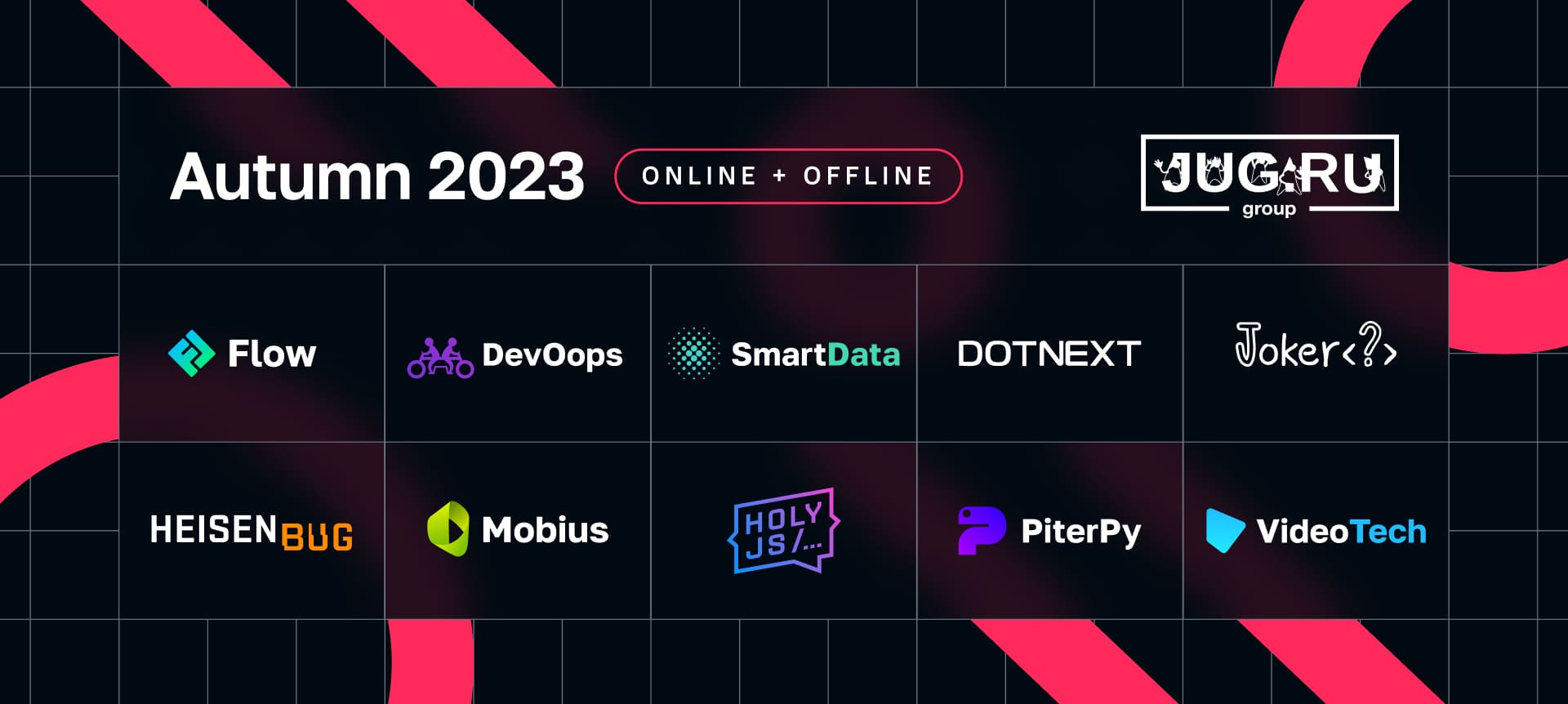 Согласие на обработку персональных данных — IT-конференции 2023 | JUG Ru Group | Хардкор и ...