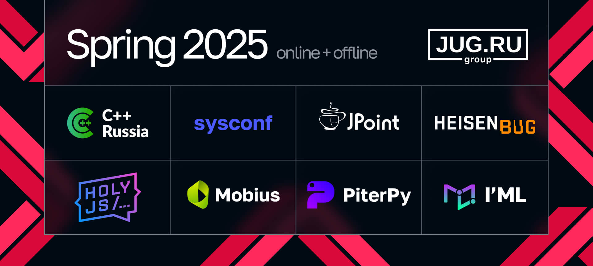 IT-конференции 2025 | JUG Ru Group | Практика и нетворкинг